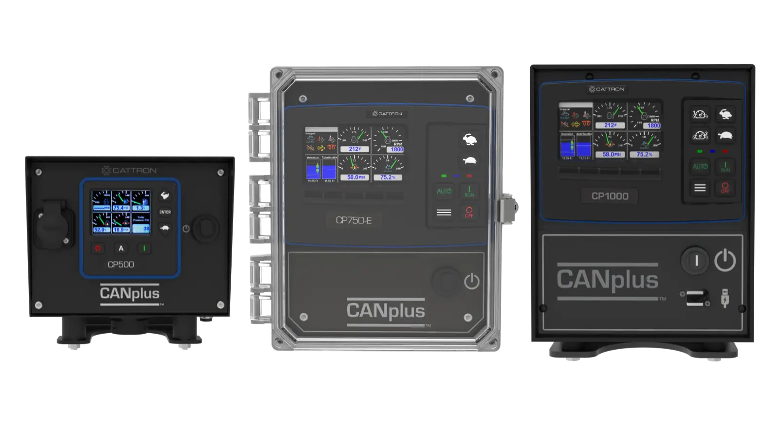 Uncover the Latest Technology Revolutionizing Pump Control - Cattron